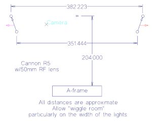 Basic Bundle equipment - Slabsmith