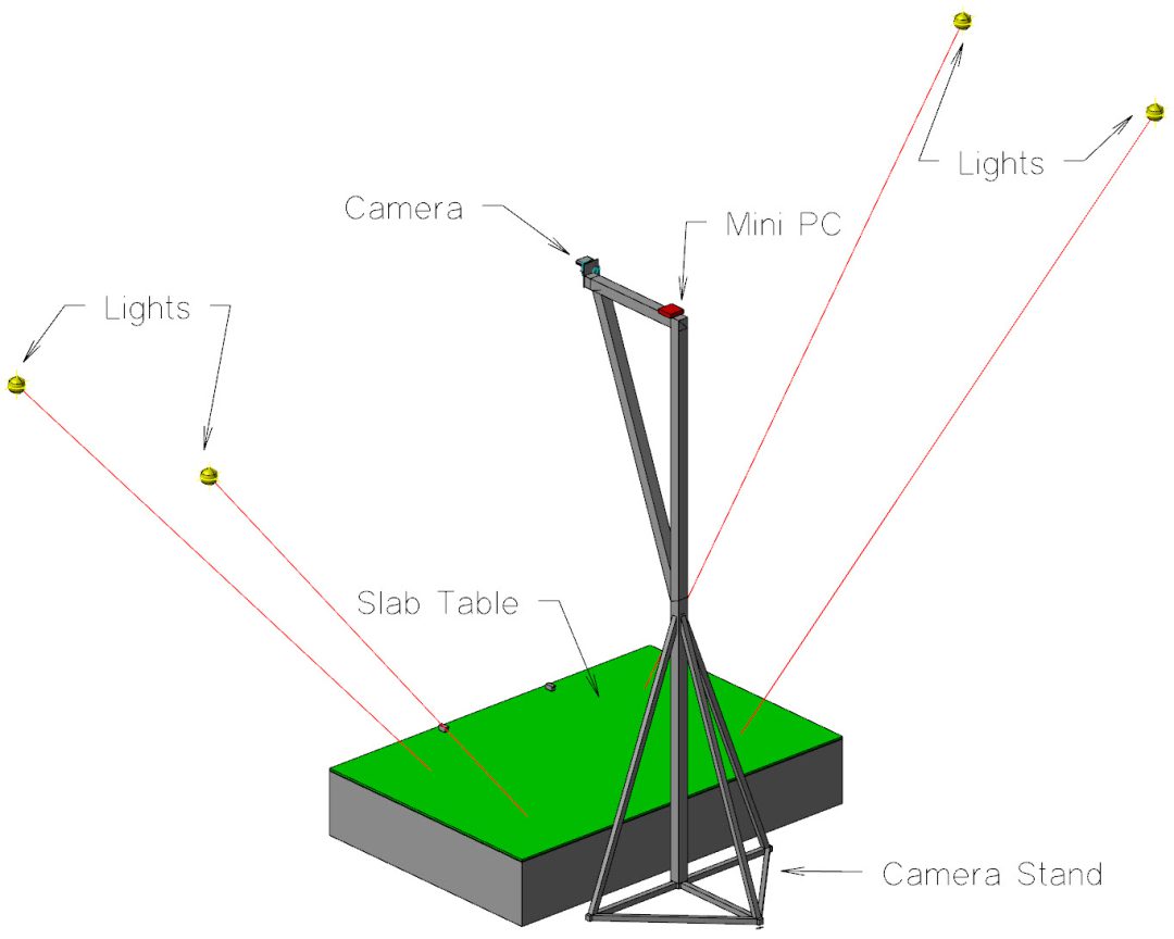 Photostation layout - Slabsmith