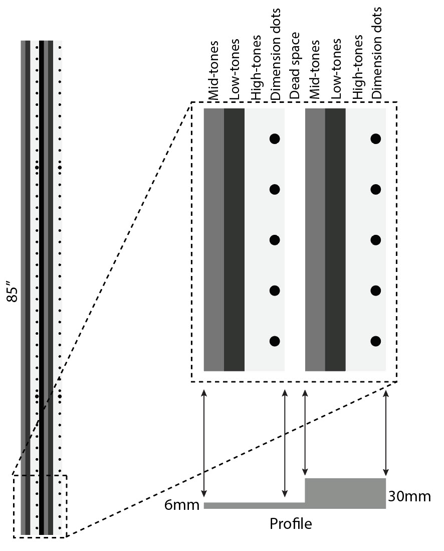HeliosScanner - Slabsmith